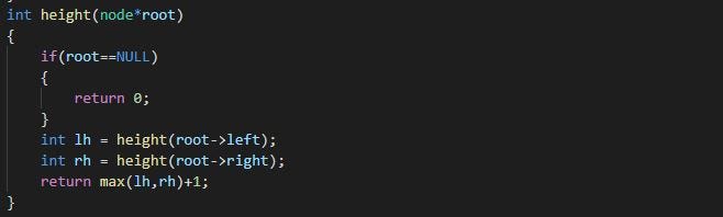 Lets Implement A Binary Tree Introduction By Devanshi Nerd For Tech Medium 2892
