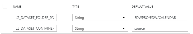 Azure Data Factory Pipeline Brief Introduction On Data Pipelines In… By Amit Naik Medium