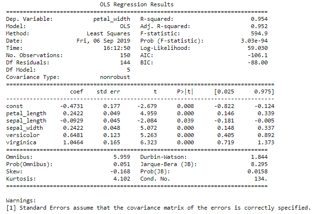 From Econometrics to Machine Learning | by Alexandre Wrg | Towards Data ...