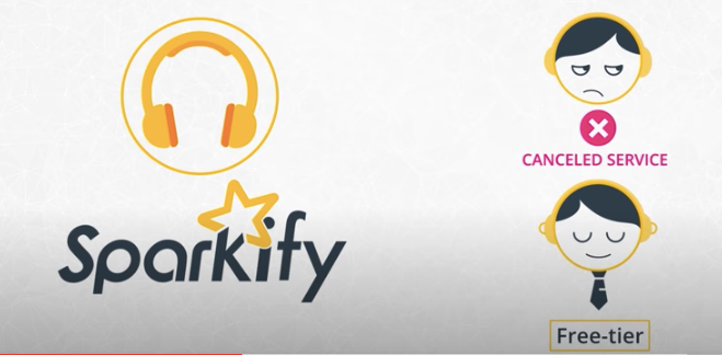 Sparkify Churn Prediction Algorithm | by Evren Ermis | Medium