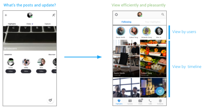 Shall We Skype?. A case study and redesign of Skype… | by Ivy Huang ...
