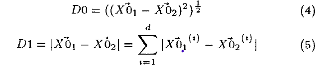 Balanced Iterative Reducing and Clustering using Hierarchies (BIRCH) in Artificial intelligence ...