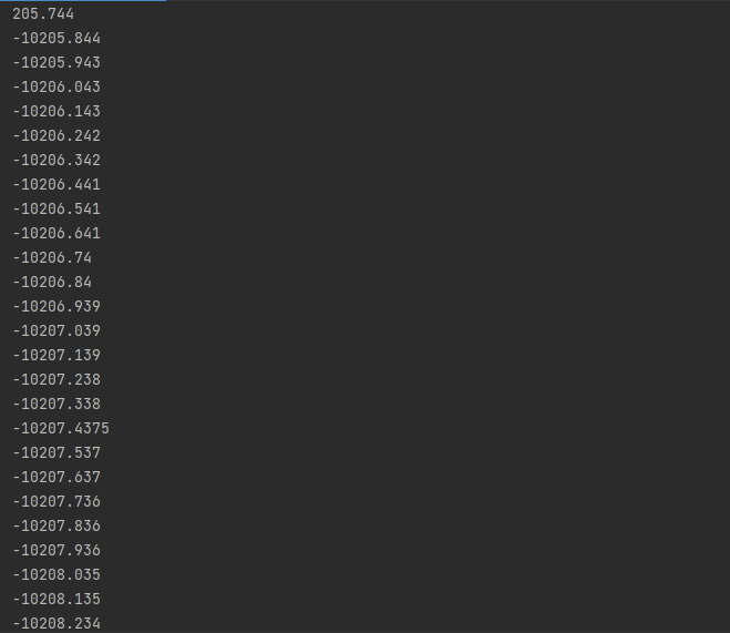 Floating Point Rounding Error In Computer By Dhushanthini Archunan Jul 2022 Medium