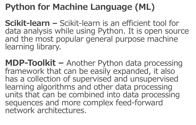 An Introduction of the Cutting Edge Technologies- AI, ML, DL (Part-2 ...