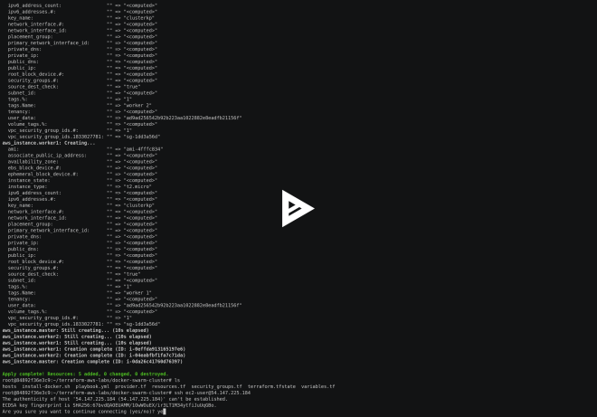 Setup Docker Swarm On Aws Using Ansible And Terraform