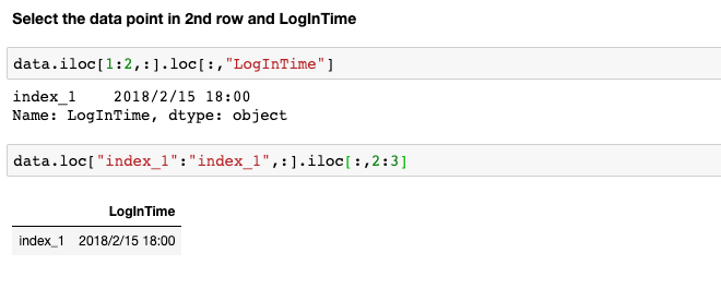 Introduction to Pandas in Python — Guide for iloc and loc | by Shuhan Lu | The Startup | Medium