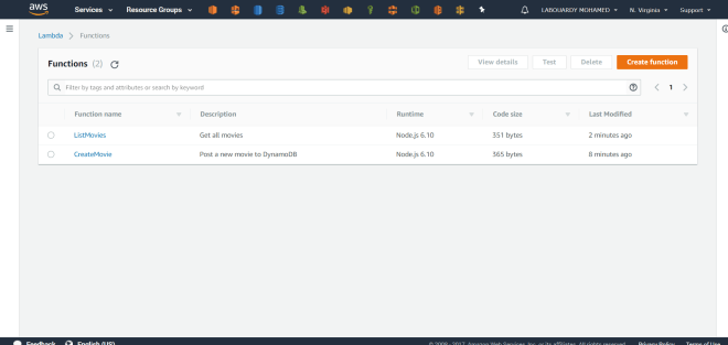 Create A Serverless Rest Api With Nodejs Aws Lambda Dynamodb And Api Gateway By Mohamed