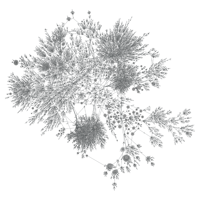 A gentle introduction to Embedding Trees and Graphs (with code) | by ...