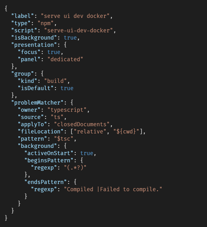 Vs Code Workflow For Dockerize Asp Core And Angular App