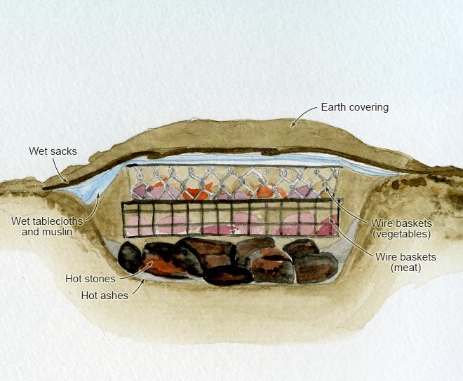 Let’s Cook Some Maori “Kai“. New Zealand’s indigenous people — the ...