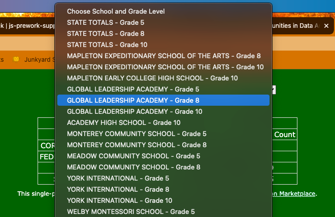 javascript project mode. I went into my first Flatiron School… | by ...