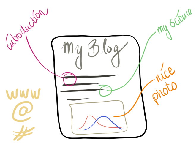 How To Get Started With Science Blogging | by Sci4Teens | Medium
