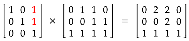 Android Matrix ScaleType Explained | by Elye | Mobile App Development ...