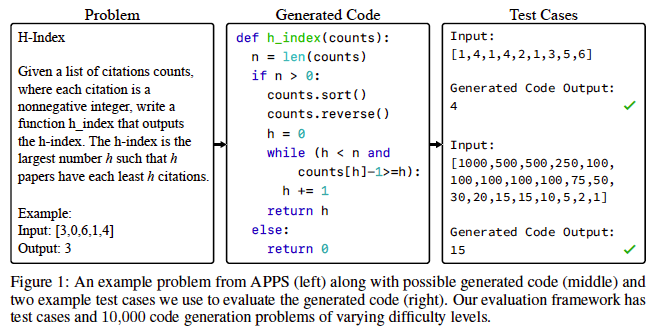 Akira’s Machine Learning news — #19 | by Akihiro FUJII | Analytics ...