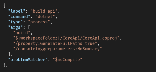 Vs Code Workflow For Dockerize Asp Core And Angular App