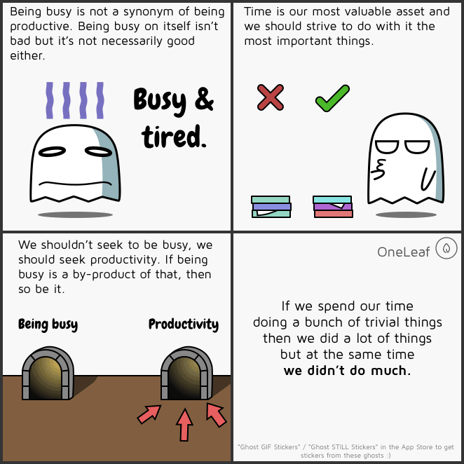 Ghost Comics: Being busy. The thought for this comic is here. | by ...