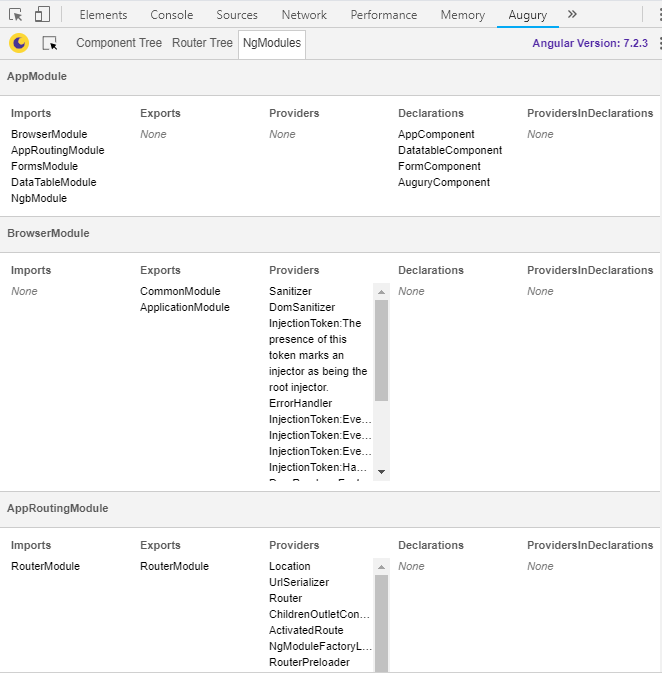 “When debugging, novices insert corrective code; experts remove defective code.” | by lavanya ...