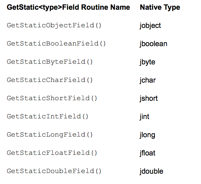 Android NDK. Calling Kotlin from native code | by Ihor Kucherenko ...