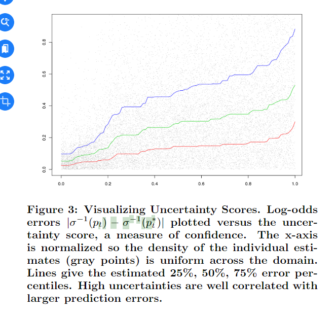 ad click prediction a view from the trenches
