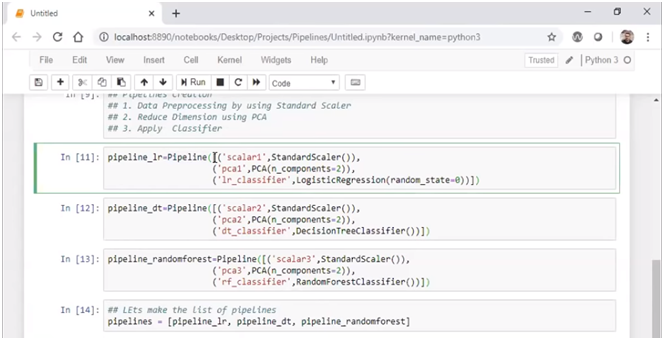 Creating Machine Learning Pipeline using sklearn library | by Nidhifab | Medium
