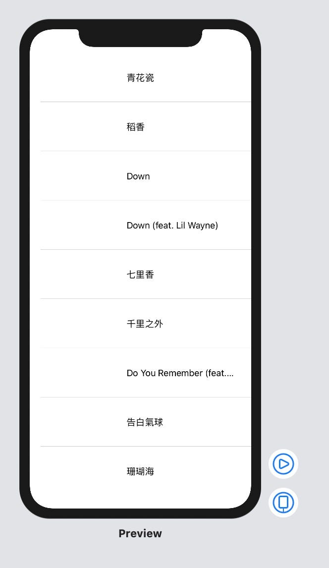 讓 View Controller And Uikit View 也能享用 Swiftui 方便的 Preview By 彼得潘的 Ios App Neverland 彼得潘的 Swift