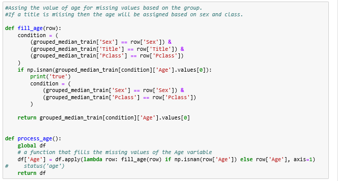 Kaggle Titanic: Machine Learning model (top 7%) | by Sanjay.M | Towards ...