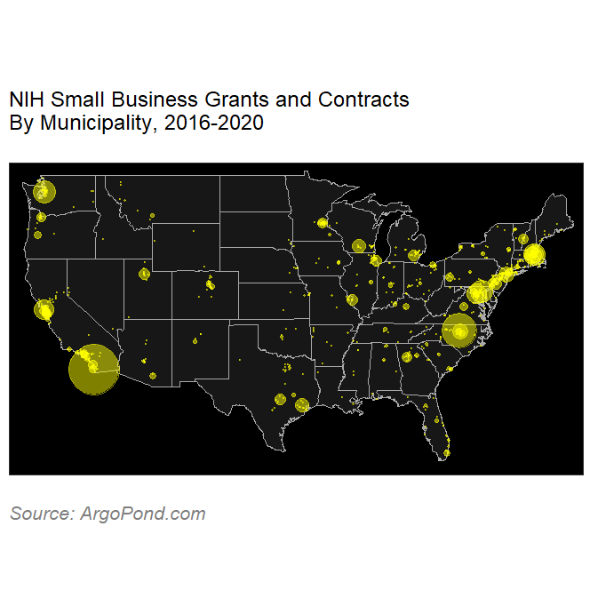 The NIH's Investment in Biotech Ecosystems | Bioeconomy.XYZ