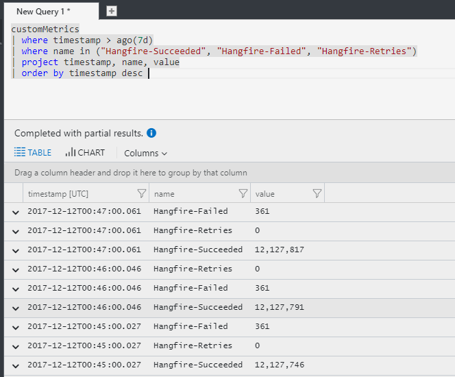 Visualising Hangfire job stats in Power BI | by Anthony Attwood | Medium
