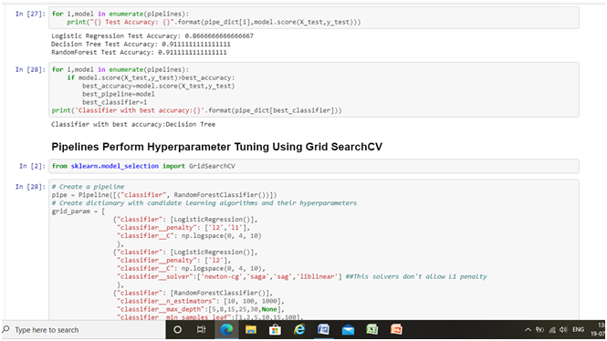 Creating Machine Learning Pipeline using sklearn library | by Nidhifab ...