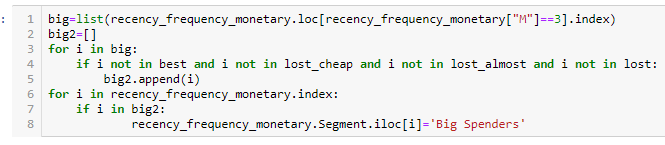 Data visualization and RFM( Recency, Frequency and Monetary) analysis using Python-Customer ...