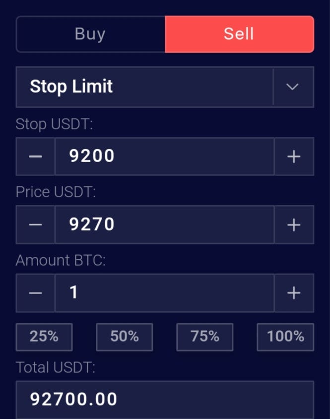 What is a Stop-Limit Order?. A stop-limit order is one of the many ...