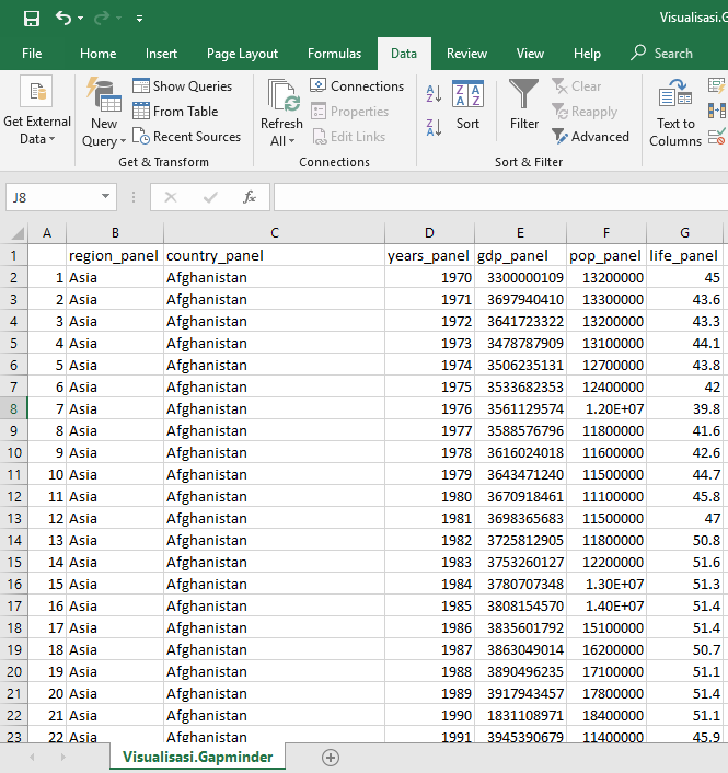 Using “ggplot2” and “plotly” with R on Gapminder Dataset | by Ria Amelia | Medium