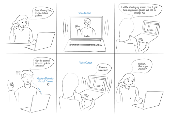Sign Language Detection for Deaf using Deep Learning, MediaPipe and OpenCV | by Mayank Bali | Medium