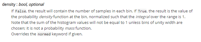 Plot CDF using output of NumPy Histogram function | by ajey.joshi | Medium