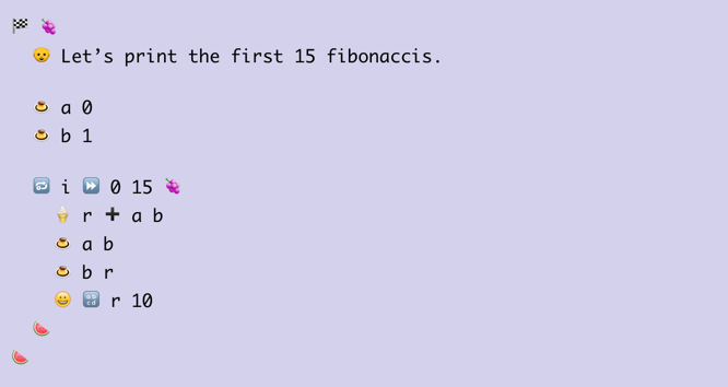 Programming Language Fun. There are a lot of programming… | by Davis Treybig | Five Guys Facts ...