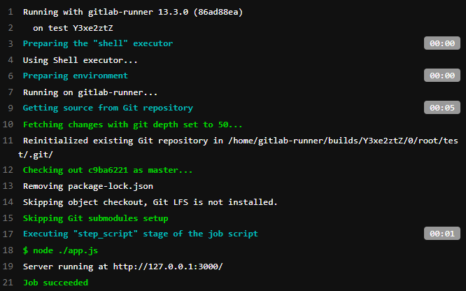 Node, Docker, GitLab: short introduction to DevOps | by JS | Medium