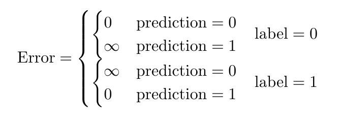 The Math behind Deepfakes | Towards Data Science