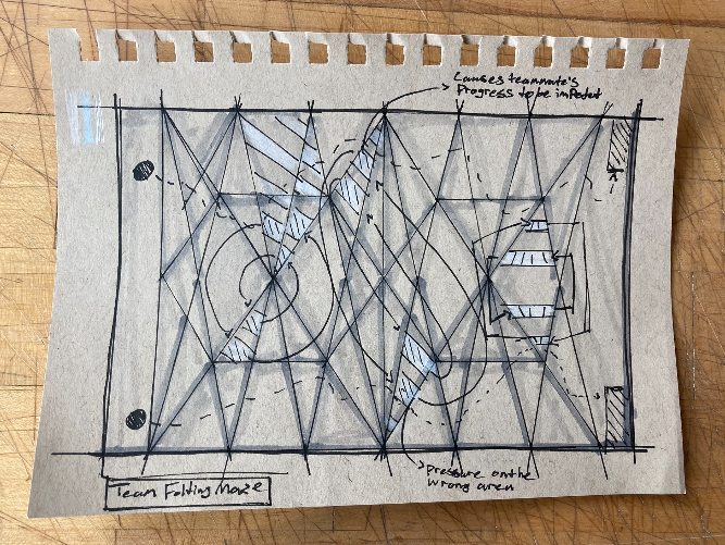 Environments Studio III — Narrative Spatial Experiences | by Franklin ...