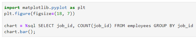Here’s How to Run SQL in Jupyter Notebooks | by Dario Radečić | Towards ...