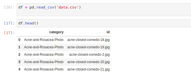 Loading Images with Keras. Keras is a high-level API to build and… | by ...