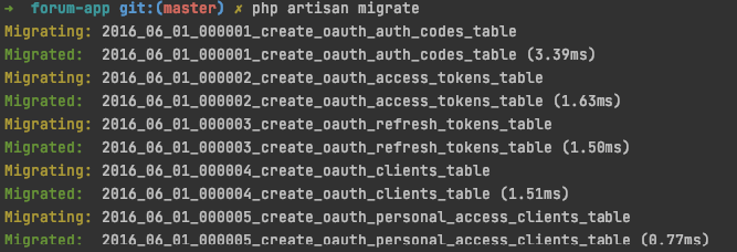 Build A Forum With Graphql Powered Api In Laravel — Part 2 Auth By Mihai Solomon Nerd For