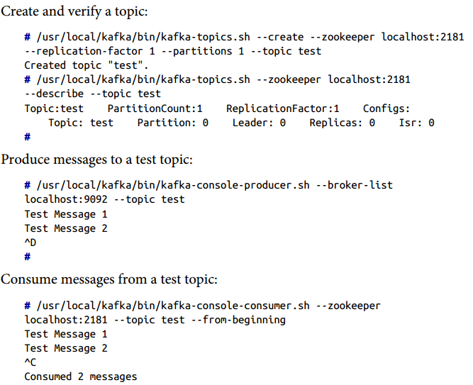 Apache Kafka Installation Step By Step By Affan Hasan Medium