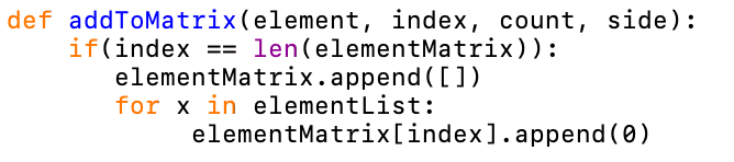 Balancing Chemical Equations With Python | by Mohammad-Ali Bandzar ...