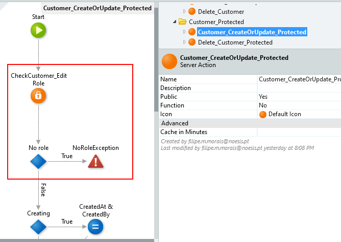OutSystems React/Mobile — The 10 rules of role-based security | by ...