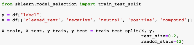 A short and simple example of sentiment analysis in python. | by MILAD ...