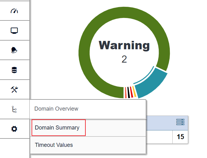 How to Decrypt/Encrypt WebLogic and Datasource Password via WLSDM? | by WLSDM for WebLogic ...