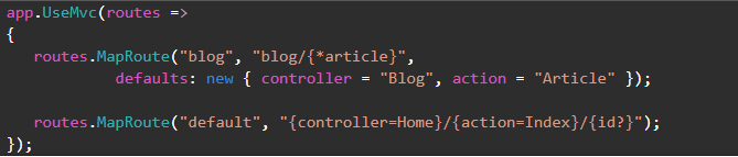 Routing In Net Core Mvc In Net Core Mvc Routingit Uses By Omkar Chaudhary Medium 