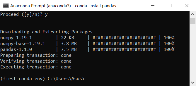 Python Pandas Data Analysis Day 1 By Ketan Butte Medium 4939