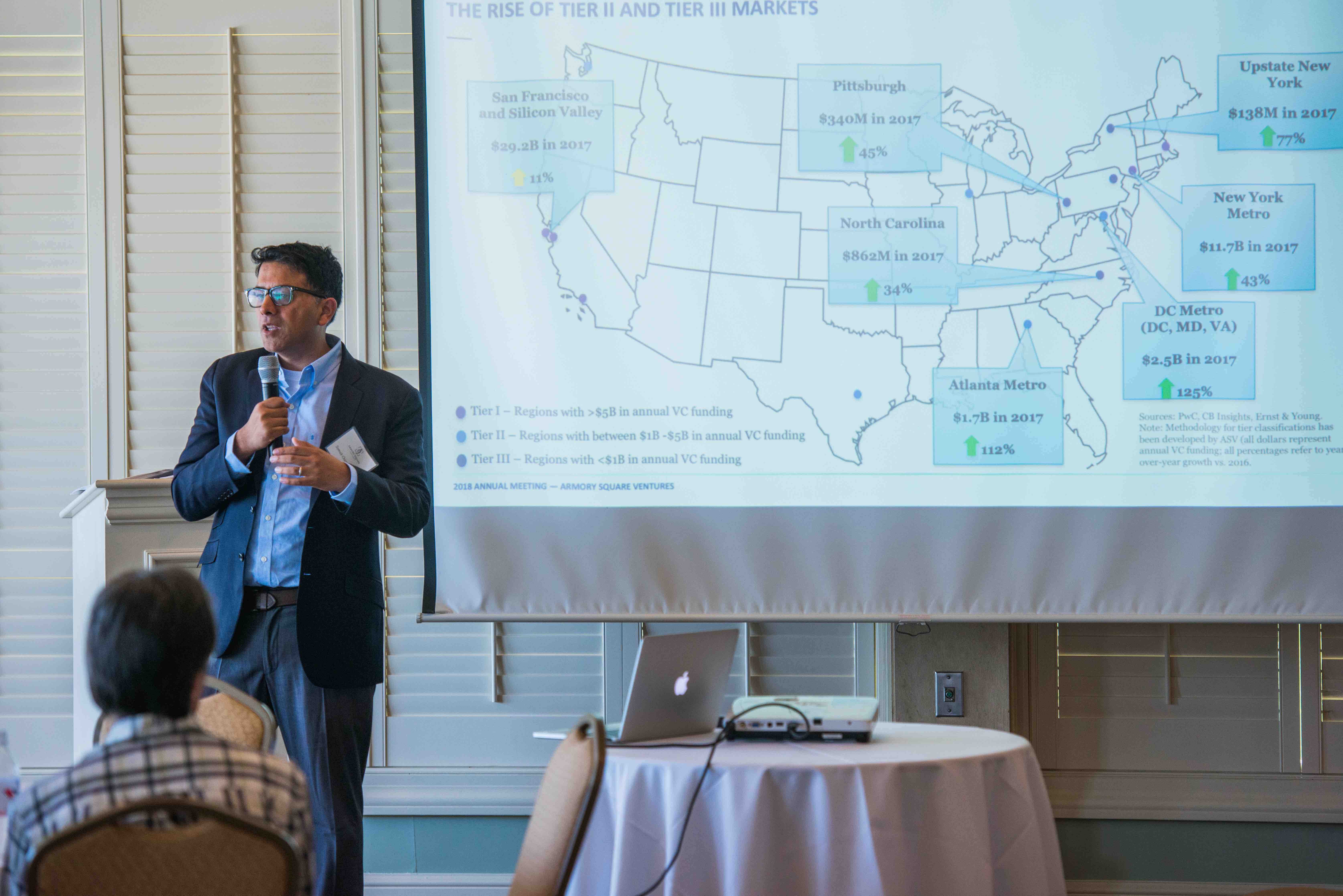 Armory Square Ventures and the Evolution of Tech and Venture Capital ...