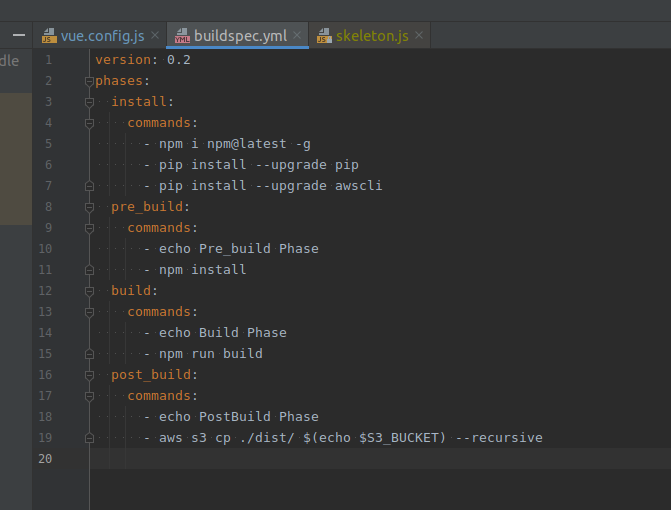 Building Serverless Microservices Architecture With Aws By Huseyın 0933